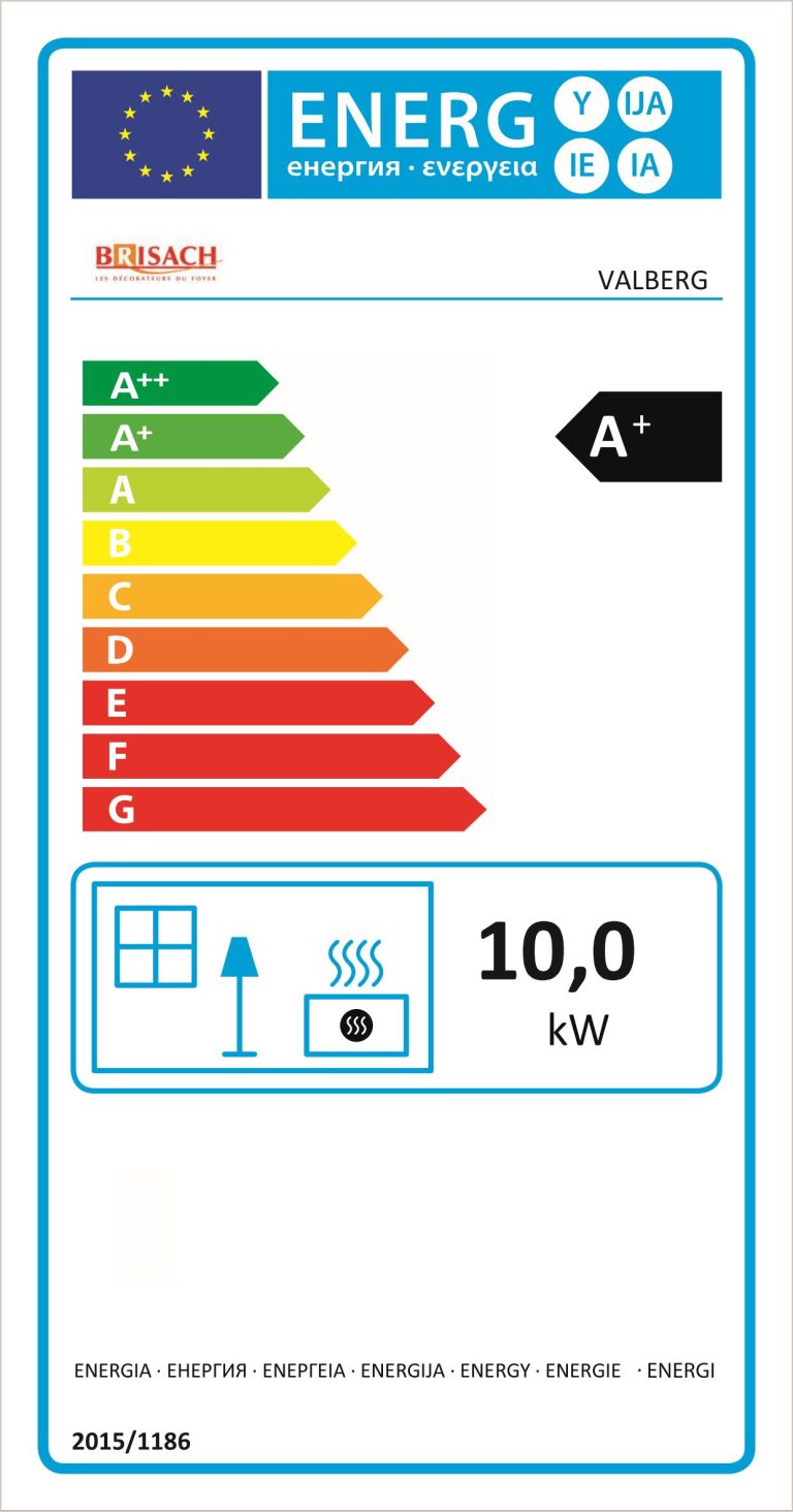 Les différentes classes d'efficacité énergétique - Brisach